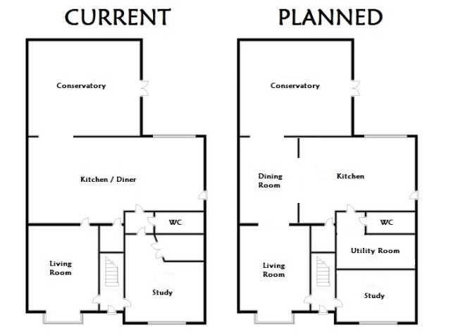 Changing Floor Plan Kitchen Redesigning The Kitchen Layout... Again!
